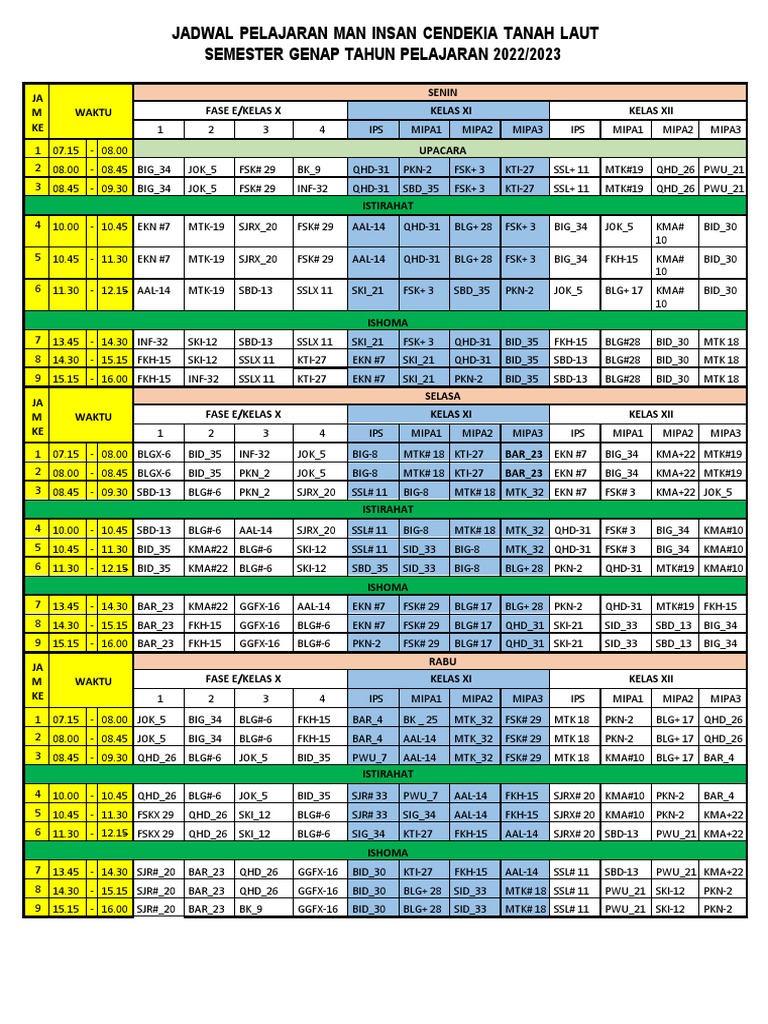 Revisi - 1 - Jadwal Pelajaran - Genap - 2023 | PDF