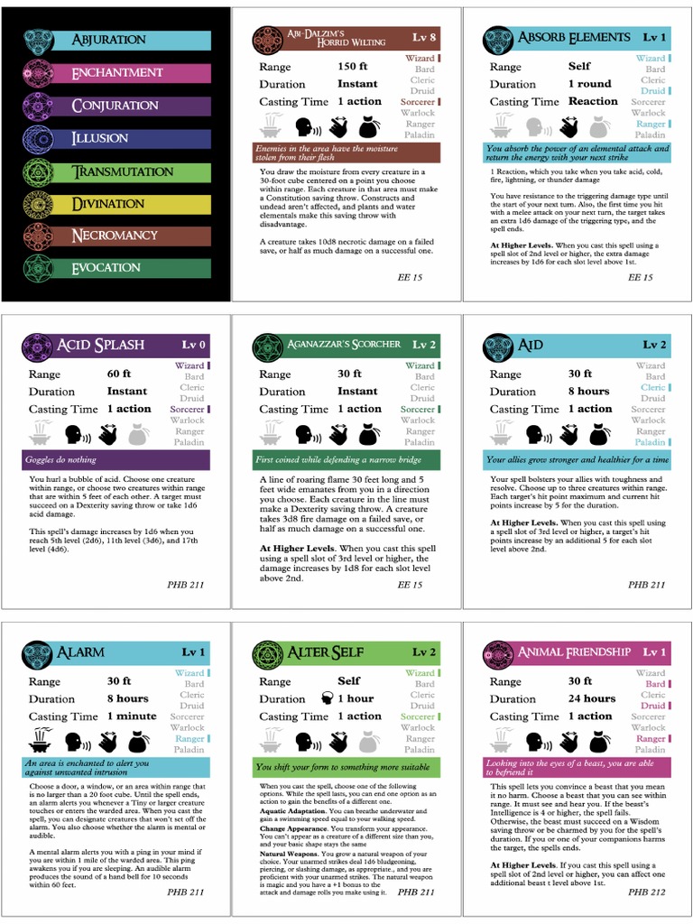 Spell Cards 3x3 | PDF