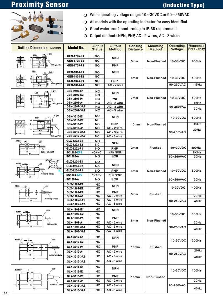 Proximity-Sensor- | PDF | Bipolar Junction Transistor | Alternating Current