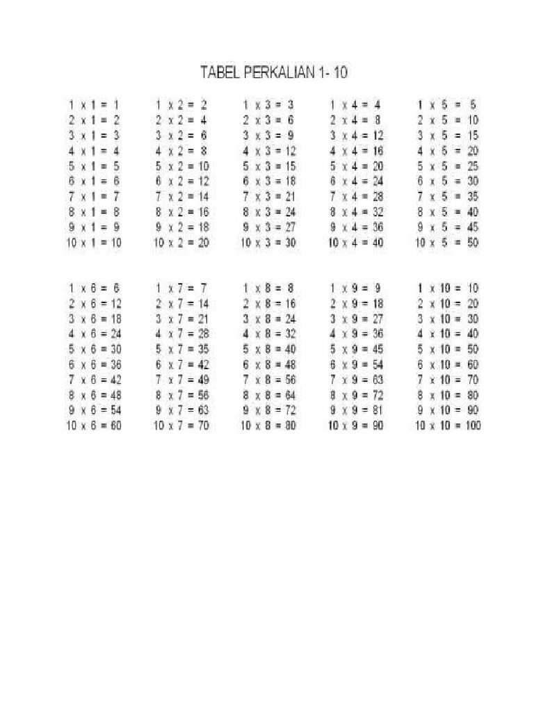 Perkalian | PDF