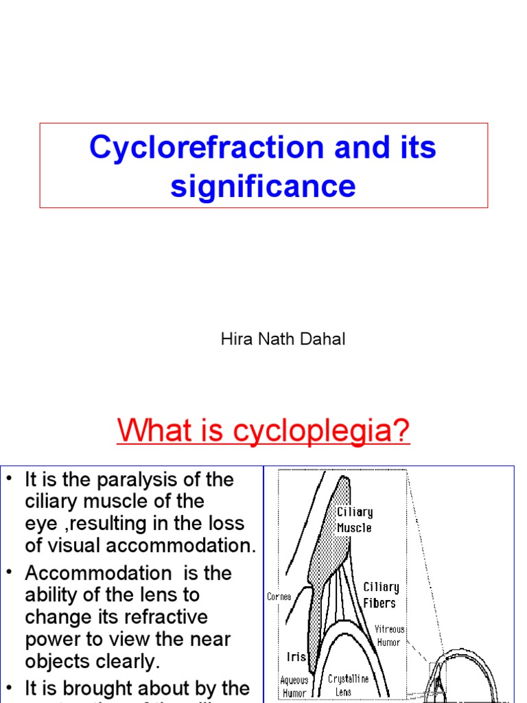 Understanding Cyclorefraction and Cycloplegia | PDF | Acetylcholine | Nerve