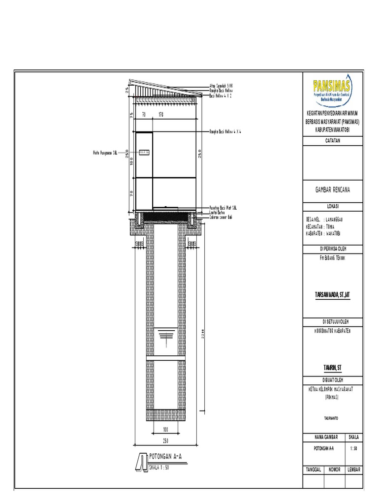 Potongan Sumur Gali Lamanggau-Model | PDF