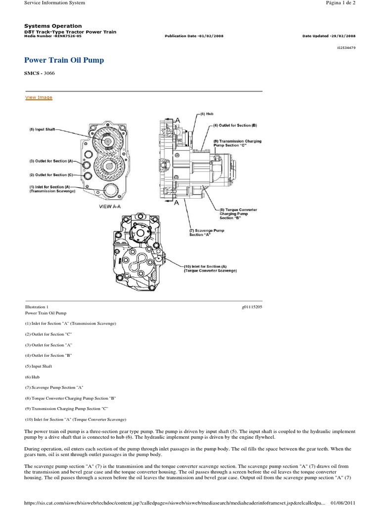 11 Power Train Oil Pump | PDF | Pump | Gear