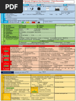 Fiche Bilan Secours Urgence Pompier | PDF | Hôpital | Médecine