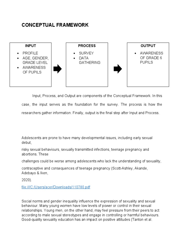 Conceptual Framework And Rrl 1 Pdf Sex Education Human Sexuality