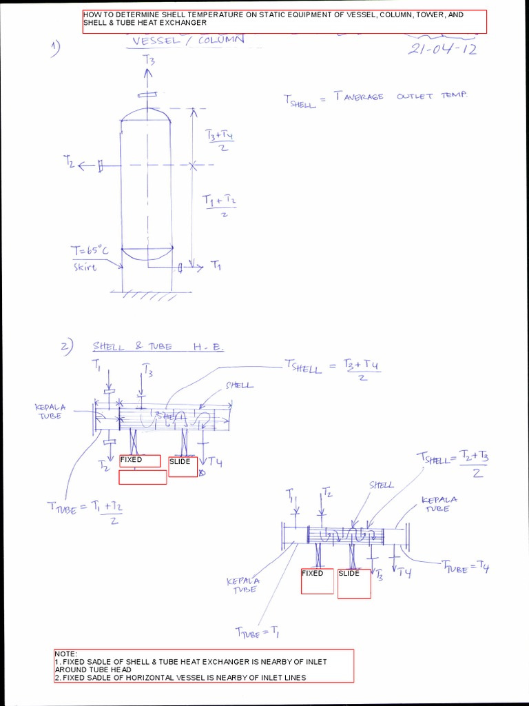 How To Determine Shell Temperature of Vessel and Shell Tube HE | PDF ...