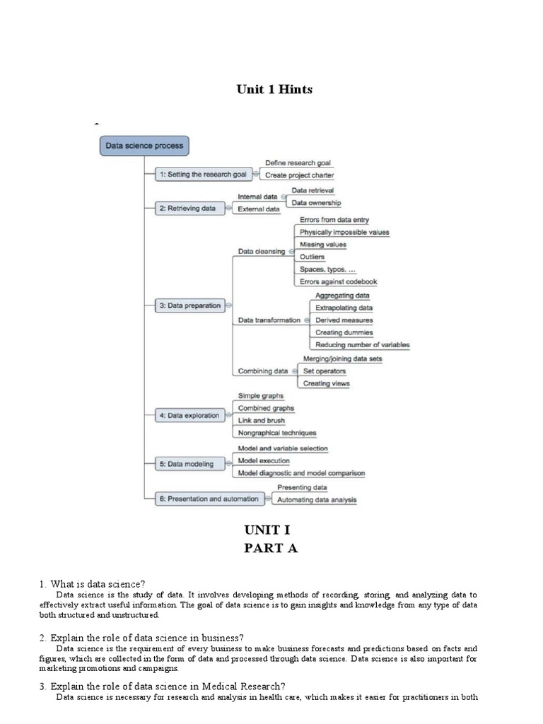 FDS - Unit 1 Question Bank | PDF | Data Warehouse | Data Mining