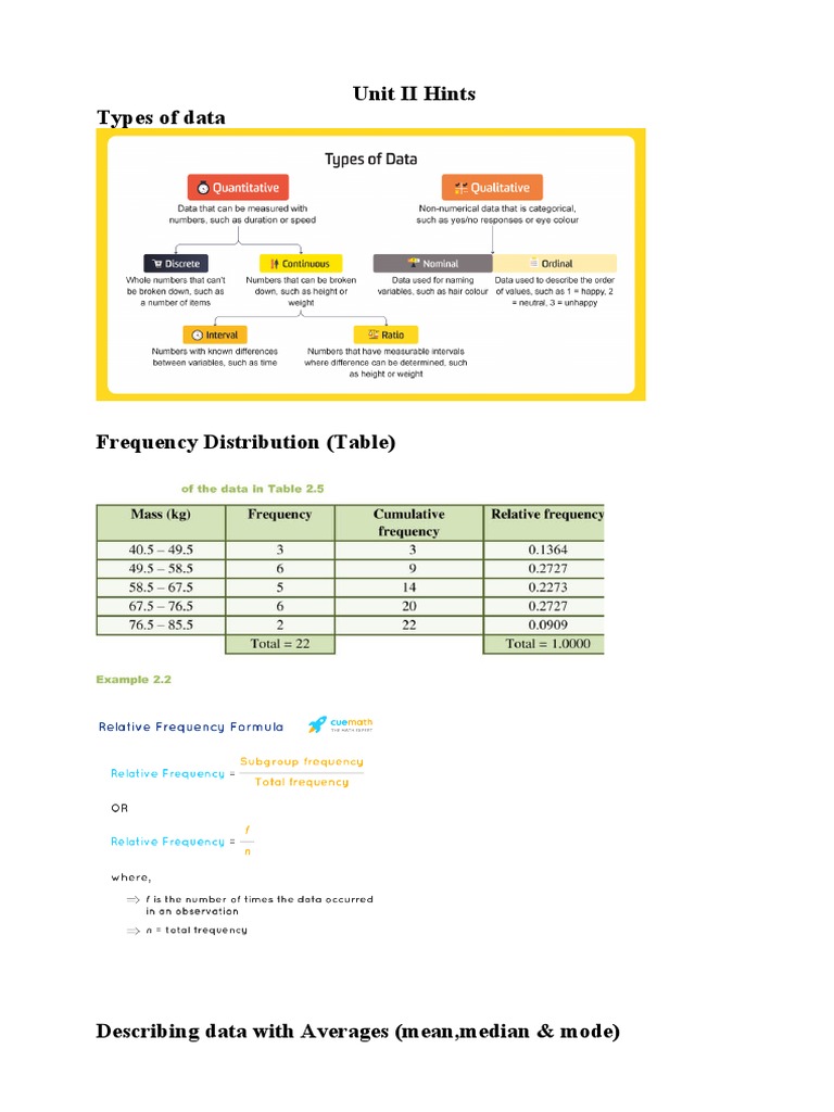 Unit II Question Bank With Hints and Answers | PDF | Mode (Statistics) | Mean