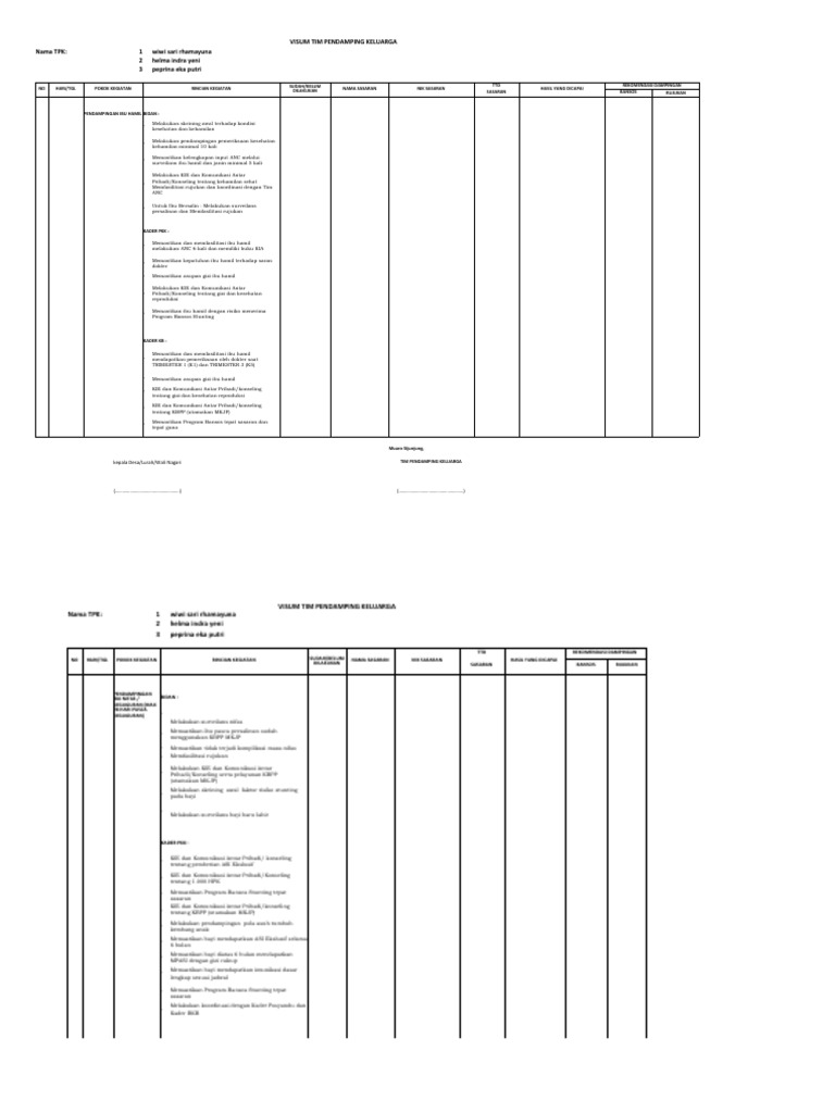 Contoh Visum Kegiatan TPK Keluarga | PDF
