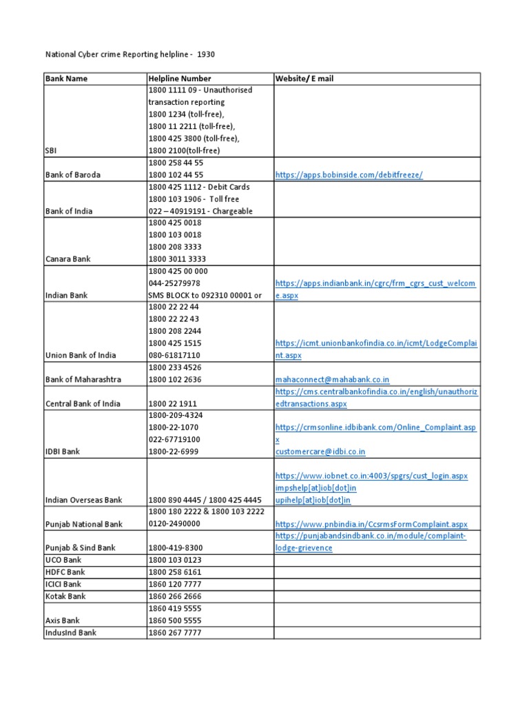 Banks Helpline Numbers List | PDF | Economy Of Asia | Economy Of India