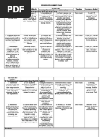 IPCRF-developmentplan Sample 2024 | PDF