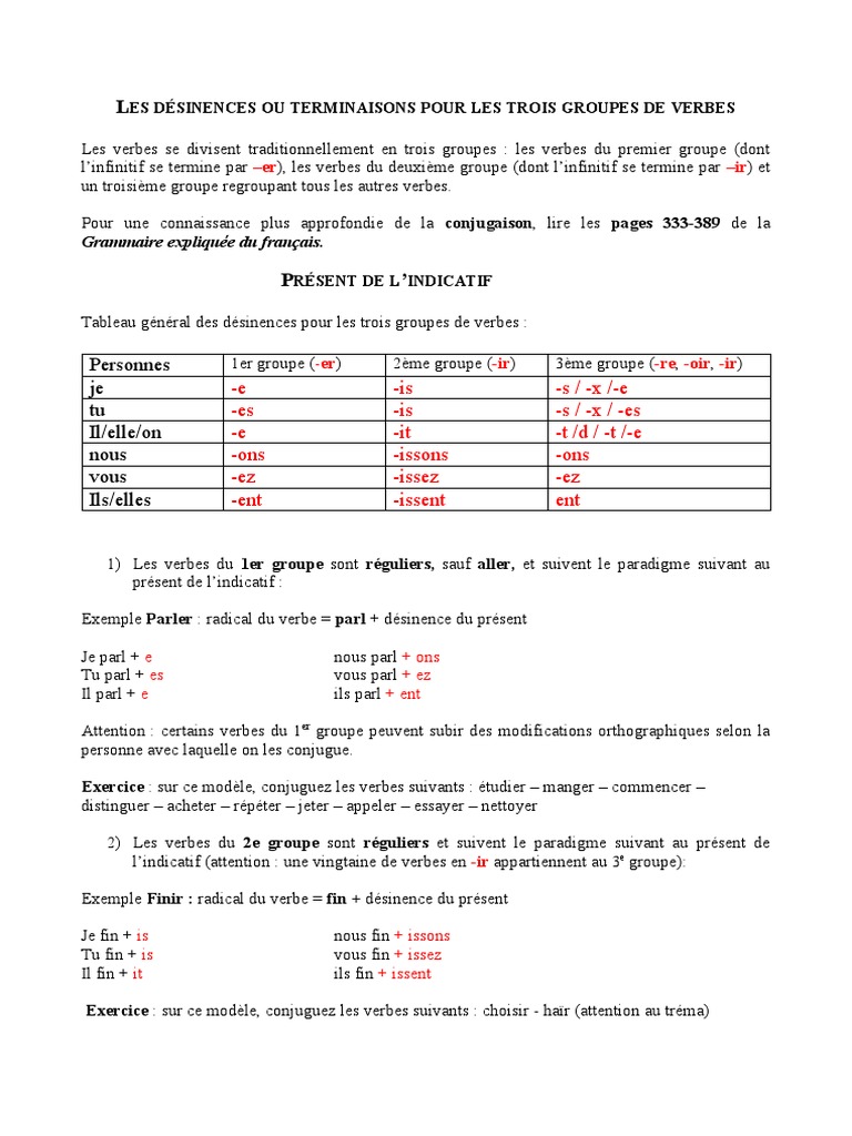 Désinences des trois groupes de verbes | PDF | Verbe | Syntaxe