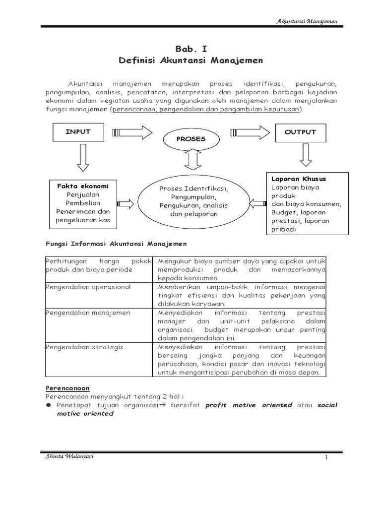 Modul Akmen Mab-Uts | PDF
