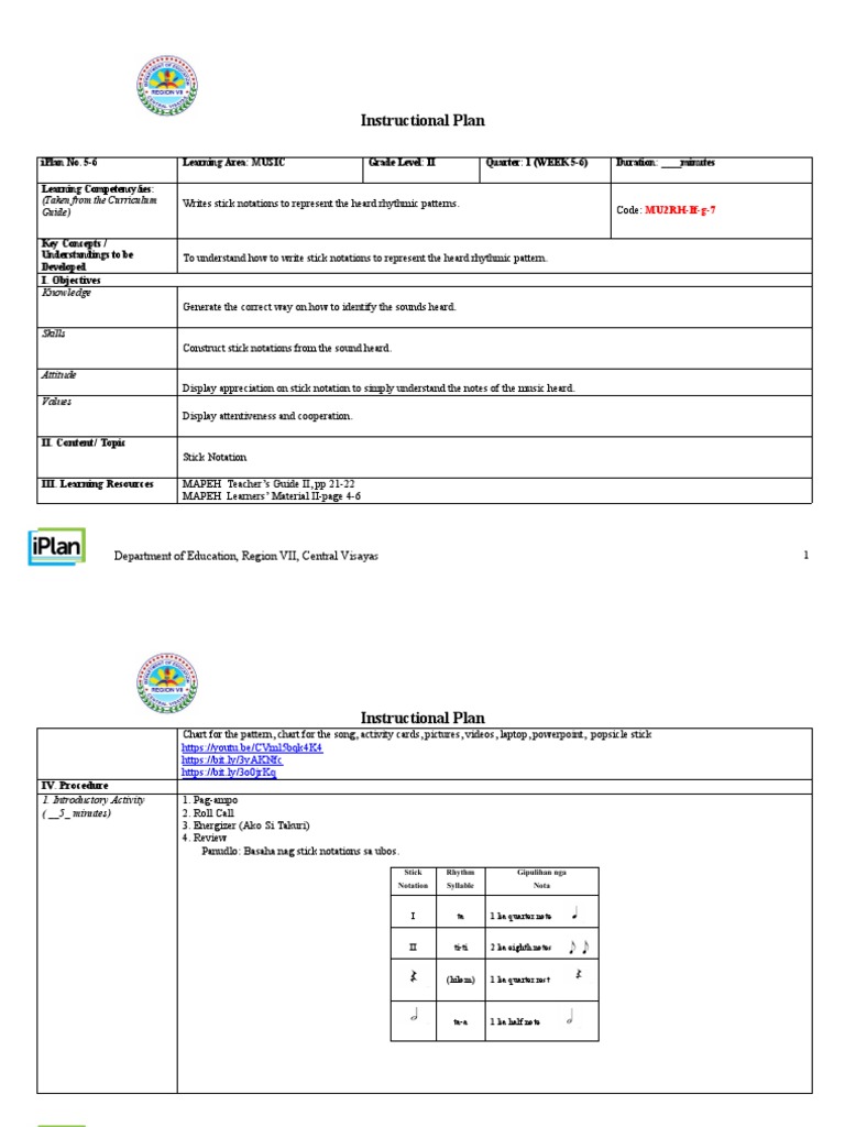 Final Iplan | PDF | Learning | Cognition