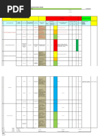 Penilaian Matriks Risiko K3 | PDF