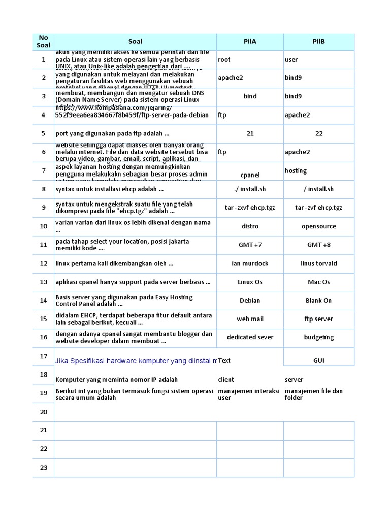 Pas CBT Asj-Xii | PDF