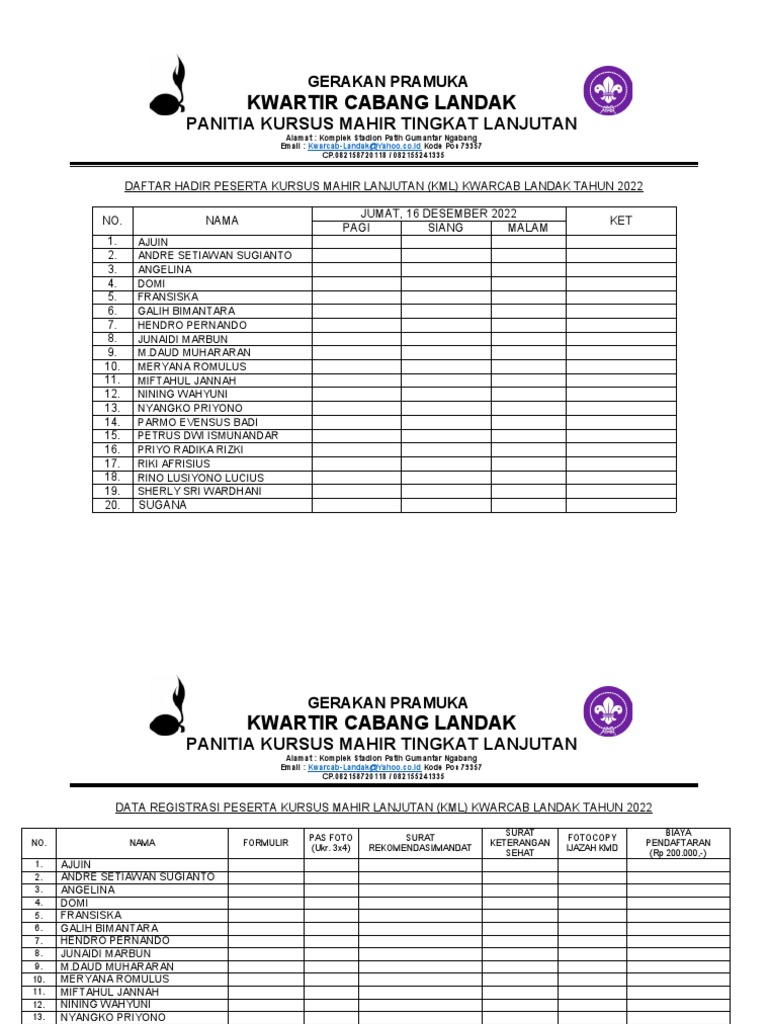 Registrasi Peserta KML | PDF