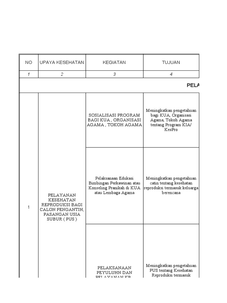 RPK, Ruk KB 2023 | PDF