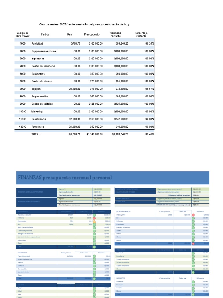 Formatos Contables | PDF | Economias | Microeconomía
