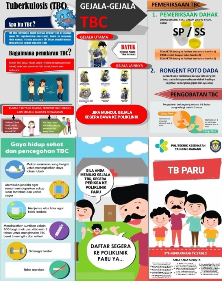 Leaflet TB Paru | PDF