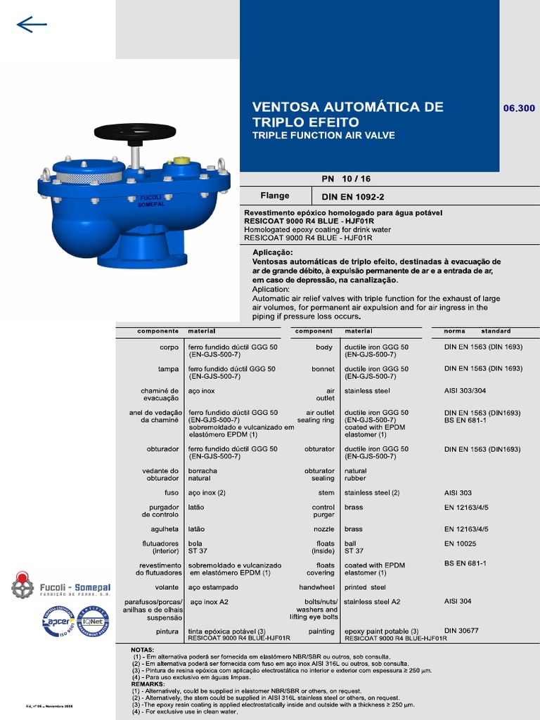 Ventosa Fucoli Somepal | PDF