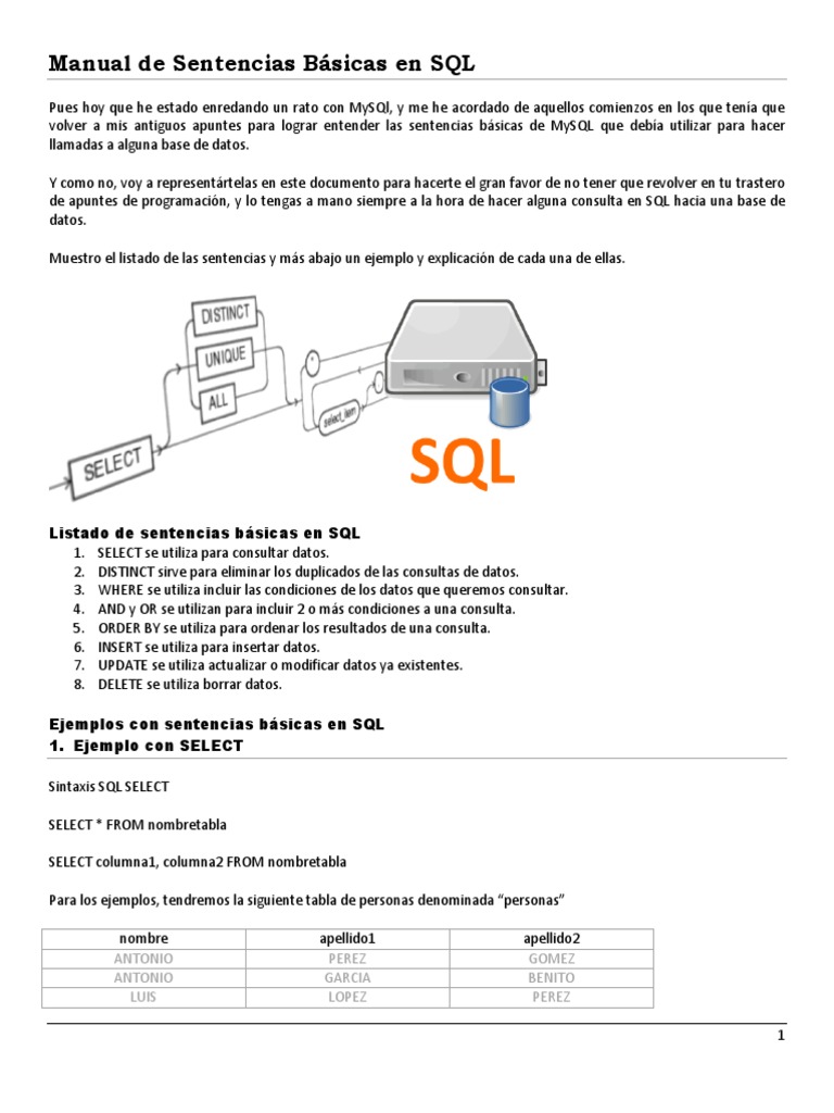 Manual de Sentencias Básicas en SQL | Descargar gratis PDF | SQL | Gestión de tecnología de la ...