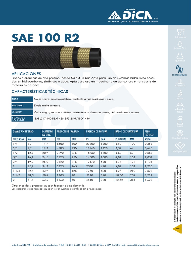 Sae 100 R2 | PDF | Materiales | Materiales de construcción