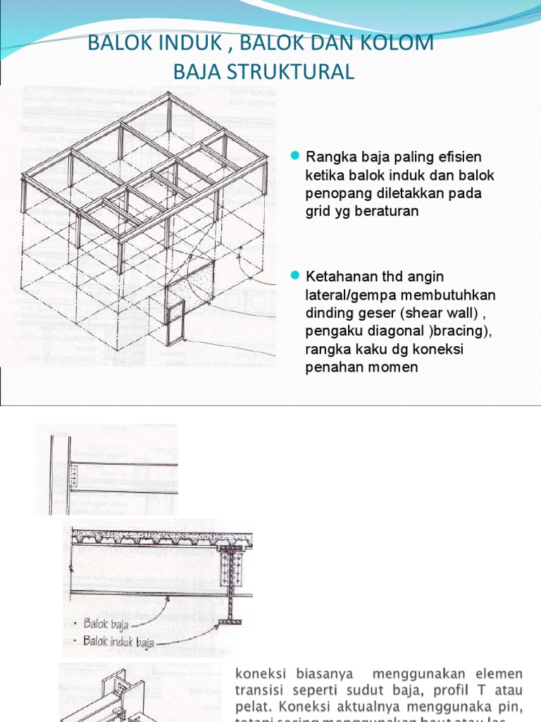 Balok Induk, Balok Dan Kolom Baja Struktural | PDF