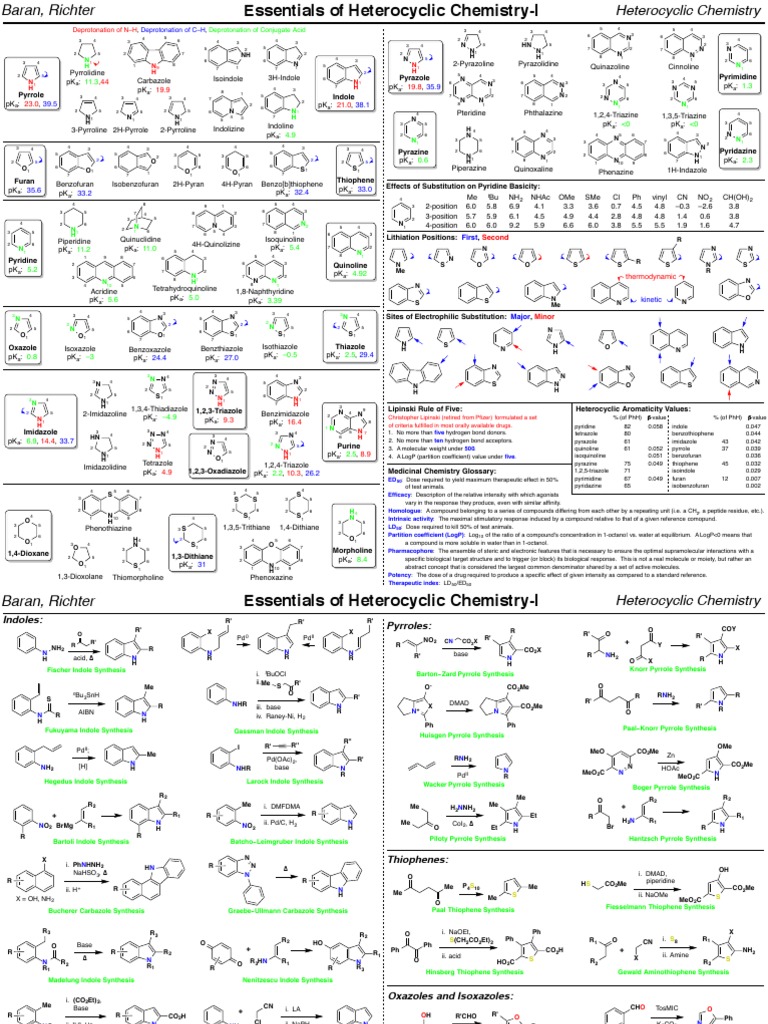 Essentials 1 | PDF | Heterocyclic Compound | Chemical Compounds