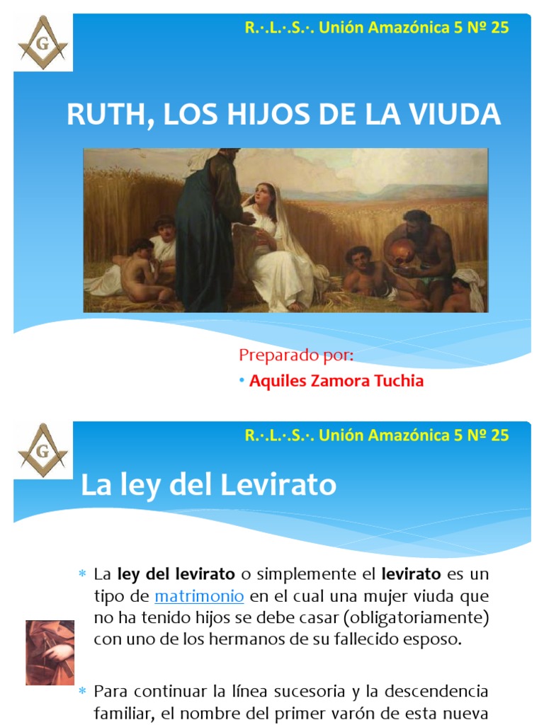 Ruth y la Ley del Levirato | PDF | Noemí (figura bíblica)