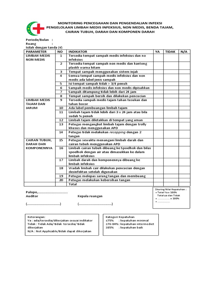 Form Ceklis Limbah | PDF