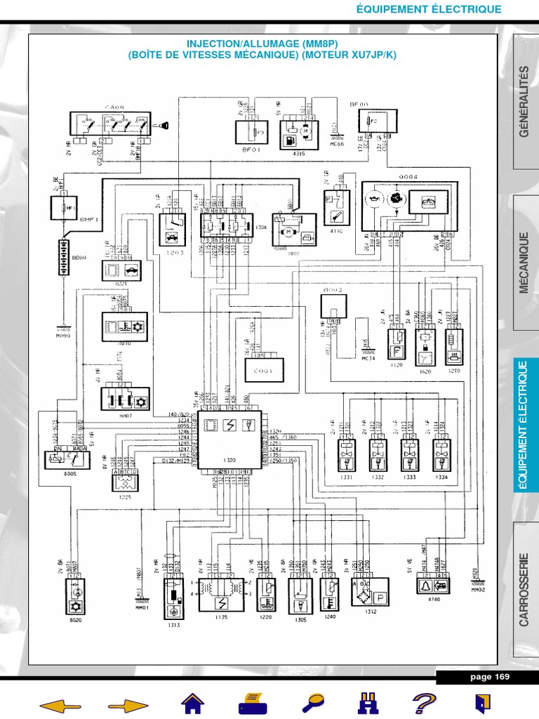 Peugeot-306-Electrical XU7 JPK PDF | PDF | Ordinateurs