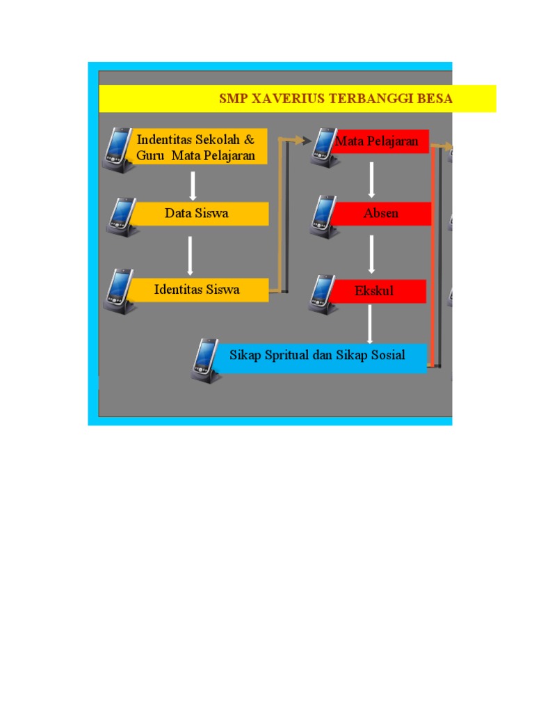 Absennnnnn Siswa Smster 2 Kelas 7B-FIX | PDF