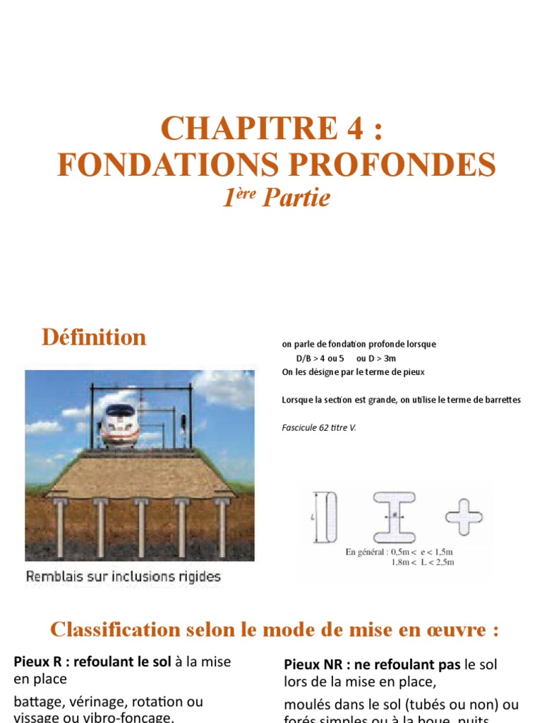 CH4 Fondapro 1 | PDF | Fondation profonde | Ingénierie civile