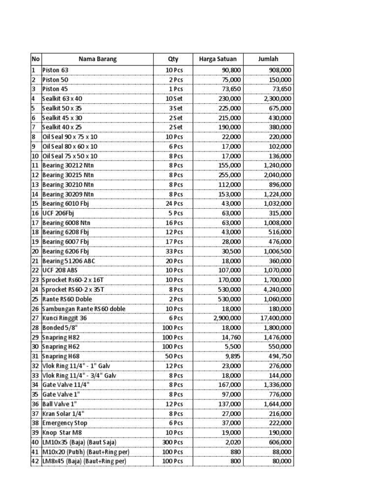Dola | PDF | Mechanical Engineering | Machines