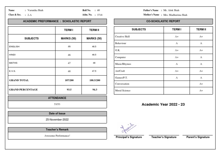 Varunika 2856 2022-2023 Term-2 Back | PDF