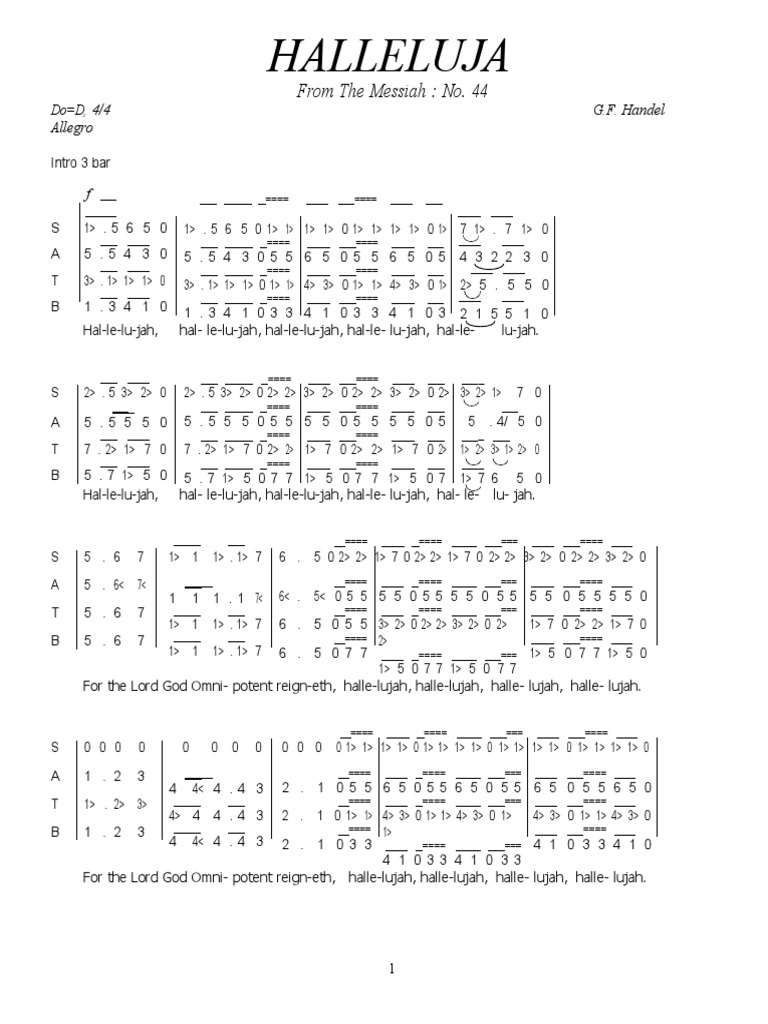 Hallelujah Handle Not Angka | PDF
