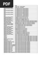 Ob History Form Sss | PDF | Childbirth | Pregnancy