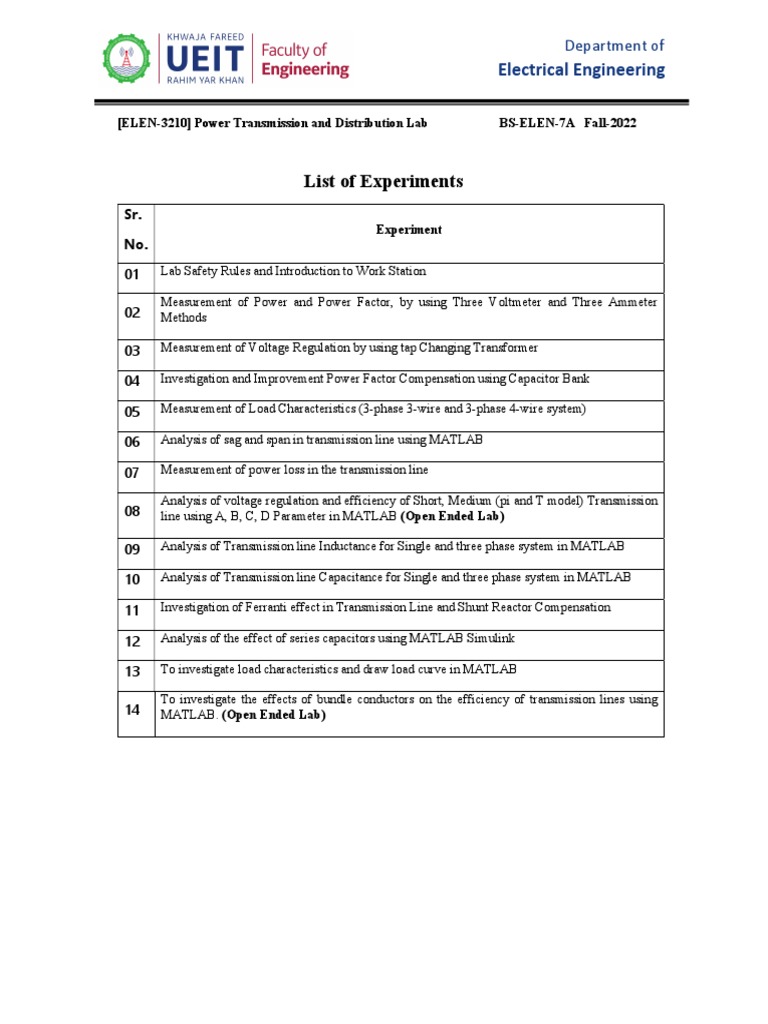 List of Experiments | PDF