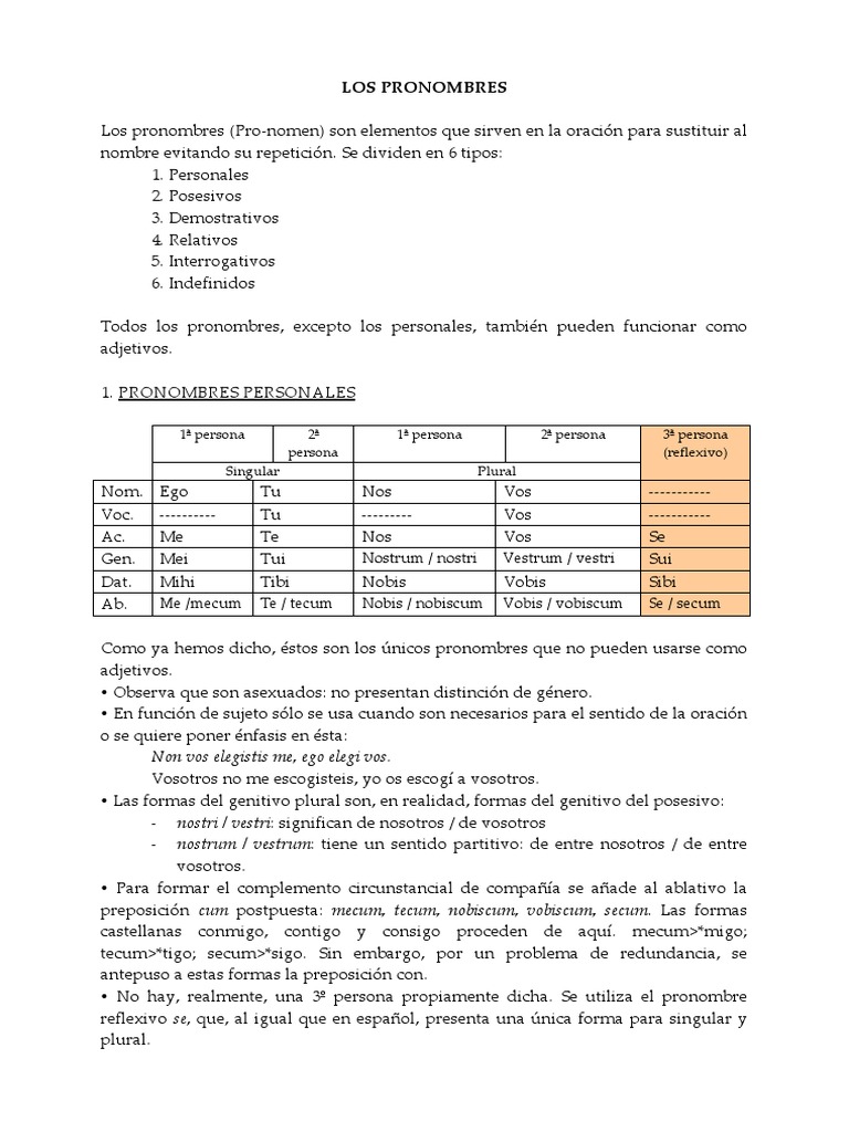 Los Pronombres | PDF | Pronombre | Adjetivo