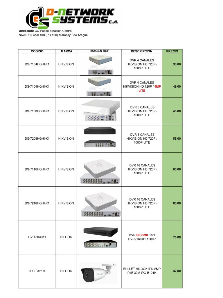 TECNICO CCTV HIKVISION 27072022 Dnet | PDF | Telecommunications Equipment | Manufactured Goods