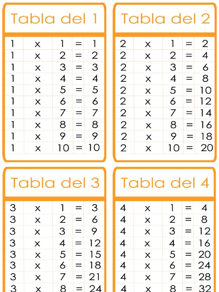 Tablas 1 Al 12 | PDF