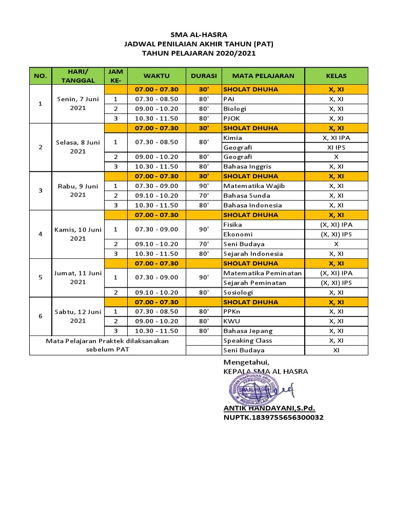 Jadwal PAT SMA Al Hasra 2021 | PDF