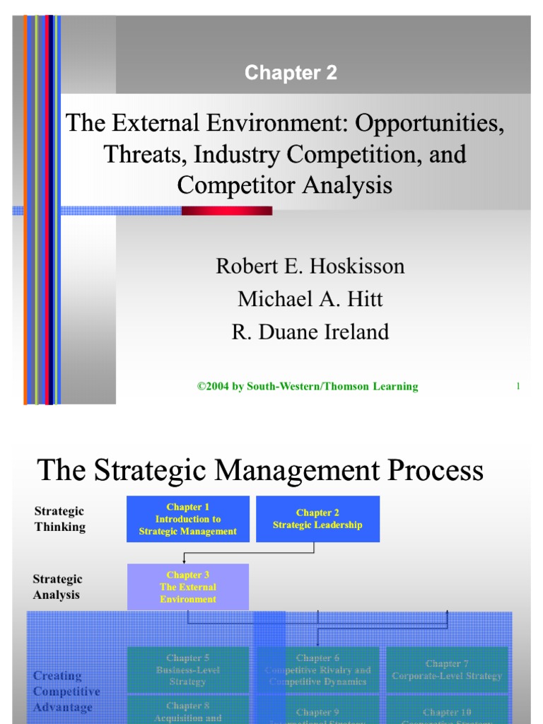 Chapter 2 External Environment | PDF | Strategic Management | Competition Chapter 2 External Environment | PDF | Strategic Management | Competition