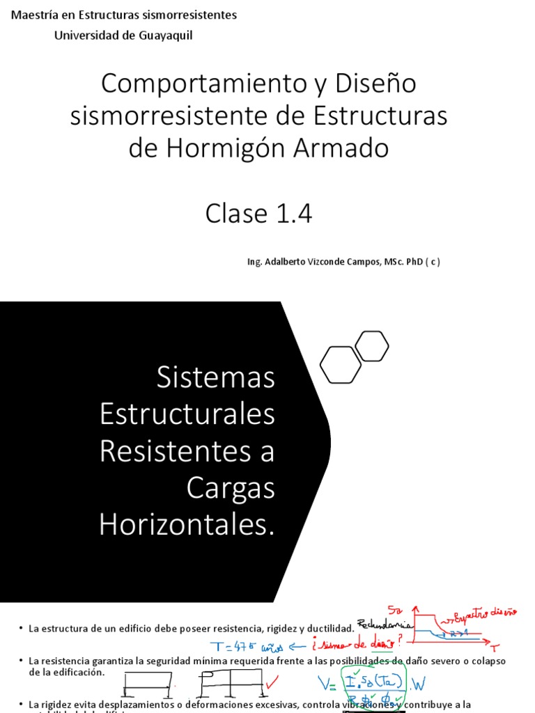 Clase 1.4. Sistemas Estructurales Resistentes A Cargas Horizontales ...