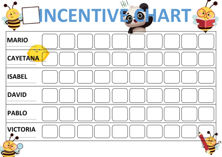 Classroom 3rd Grade Incentive Chart | PDF