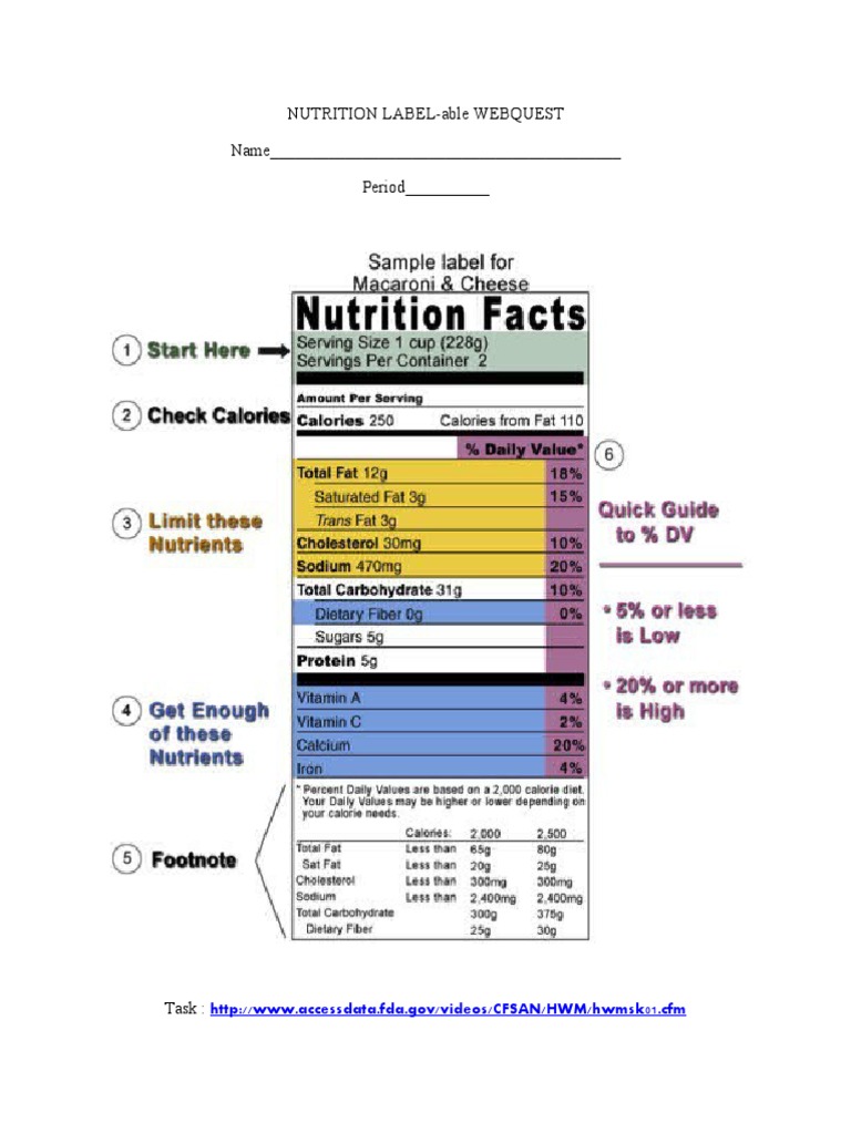 Nutrition Label Webquest Guide | PDF