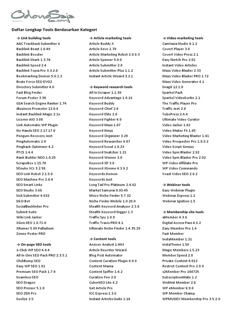 Silo - Tips - Daftar Lengkap Tools Berdasarkan Kategori | PDF | Search Engine Optimization ...