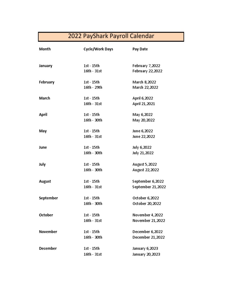 Pay Dates For 2022 - PayShark Payroll Calendar | PDF