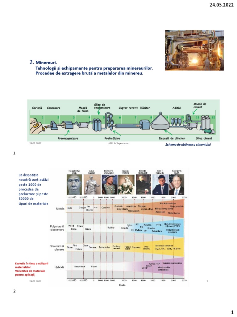 2 Aspi 2 Extractia Din Minereu | PDF